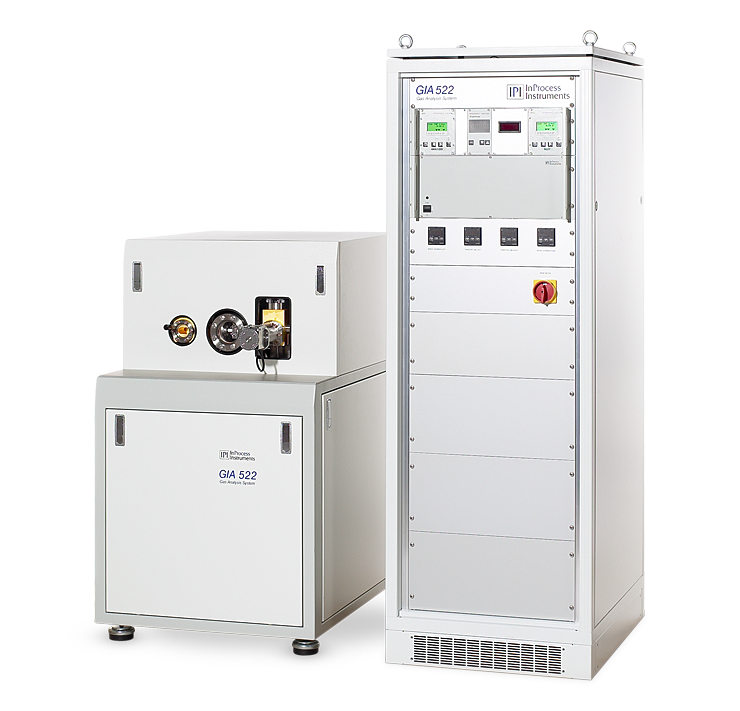 Produktlinien - IPI - InProcess Instruments
